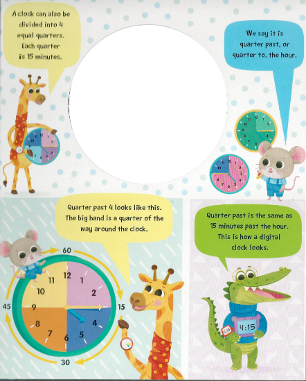 Learning is Fun. TELL THE TIME