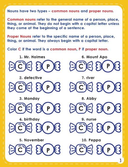 Learning is Fun. SMART KIDS SIMPLE ENGLISH-NOUNS & PRONOUNS