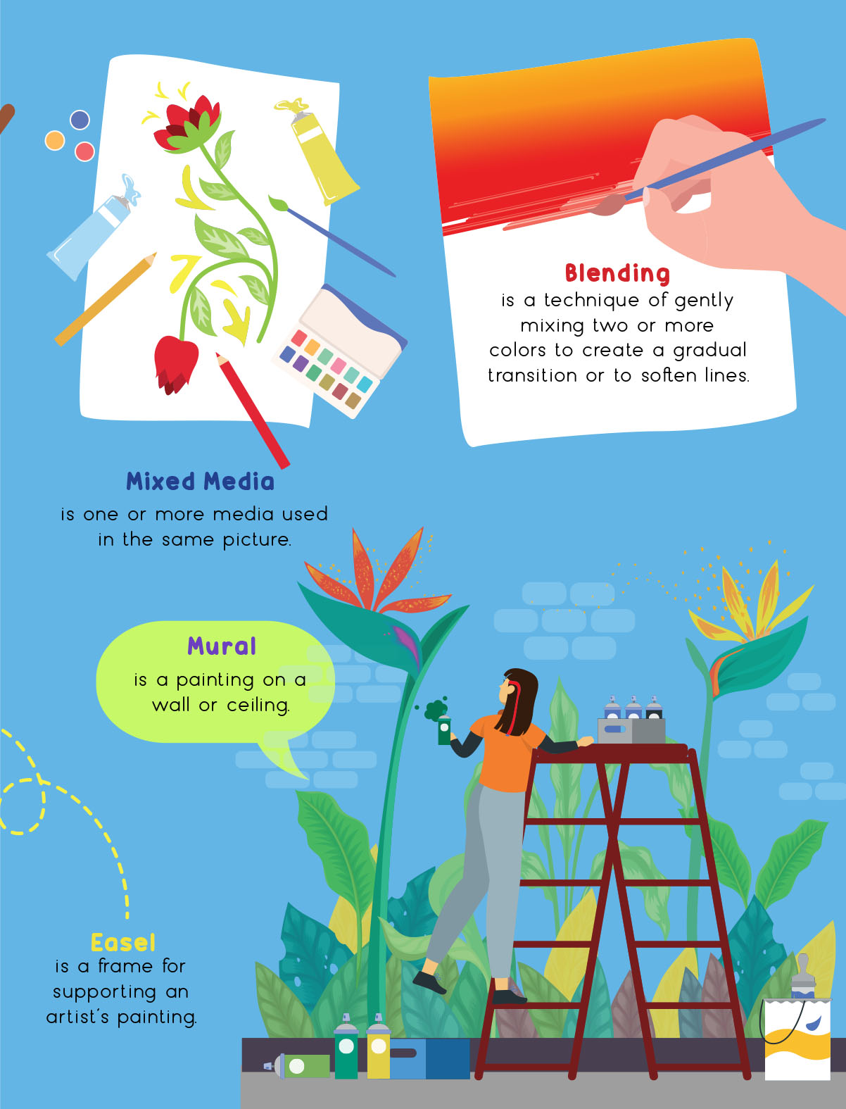 Learning is Fun. SMART KIDS MY FIRST STEAM WORDS-ART